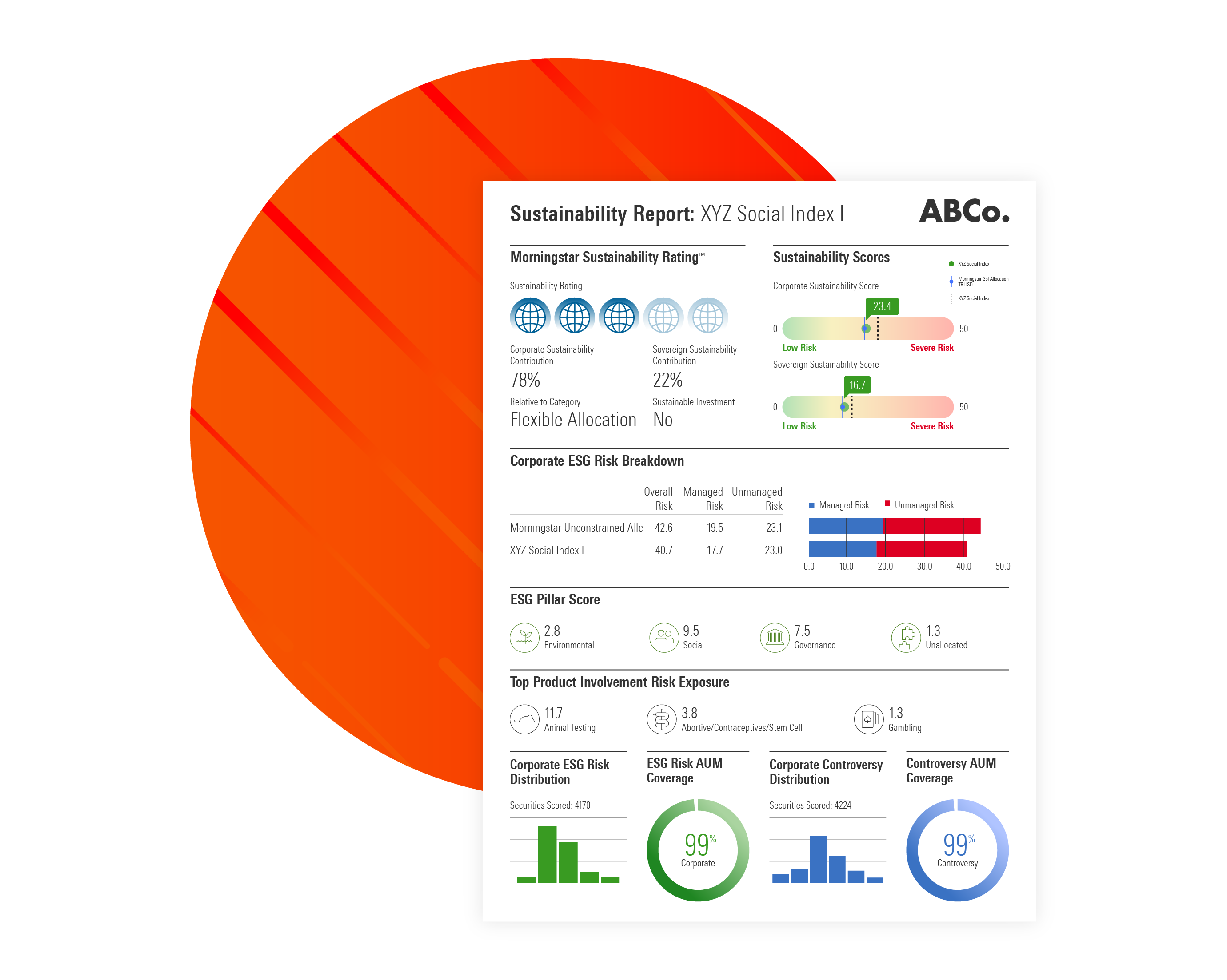 Soluzioni Morningstar Direct ESG | Morningstar