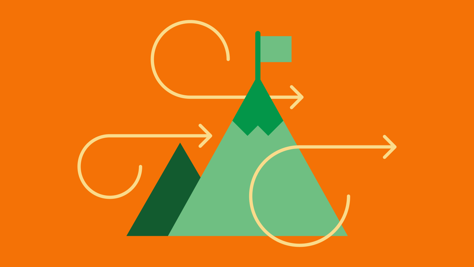 US Evergreen Fund Landscape: Trends and Analysis for Q1 2026 | Morningstar