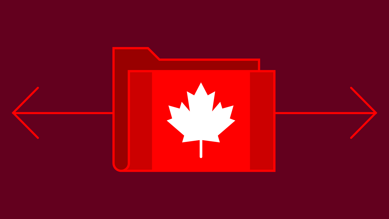 A Guide to Investing in Canadian ETFS | Morningstar
