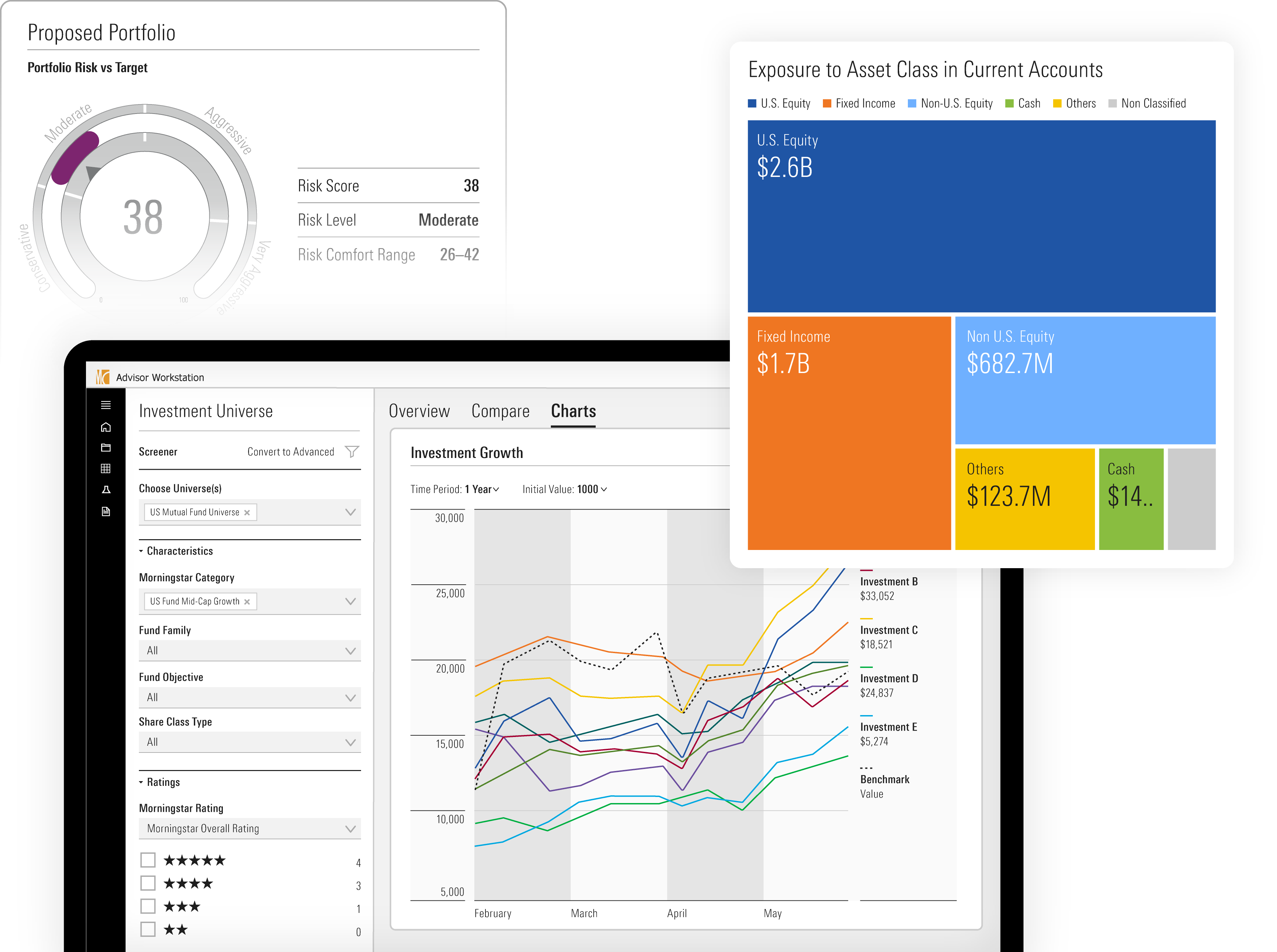 Advisor Workstation | Financial Advisor Tool | Morningstar