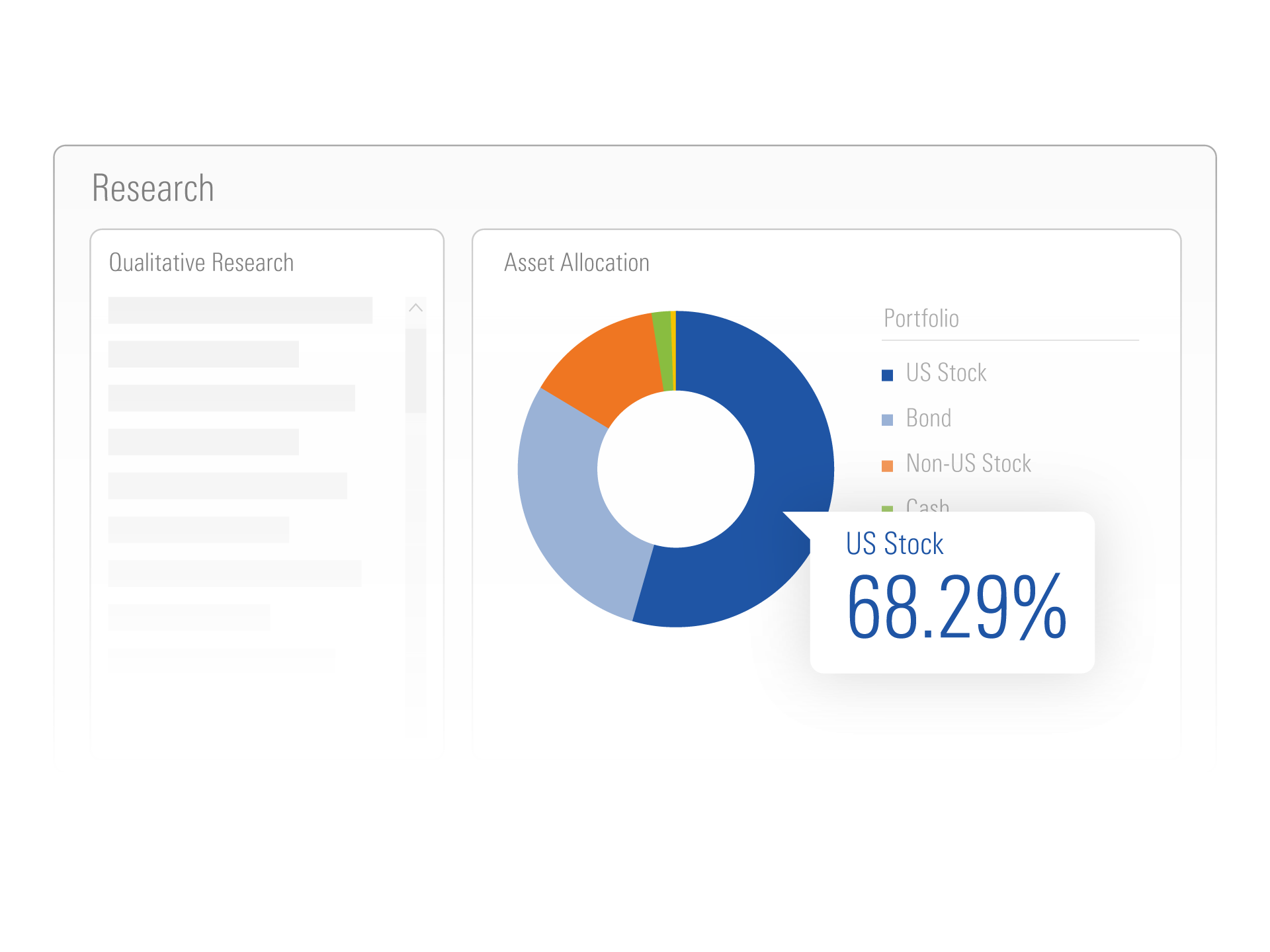 RIA Practice and Portfolio Management Software | Morningstar