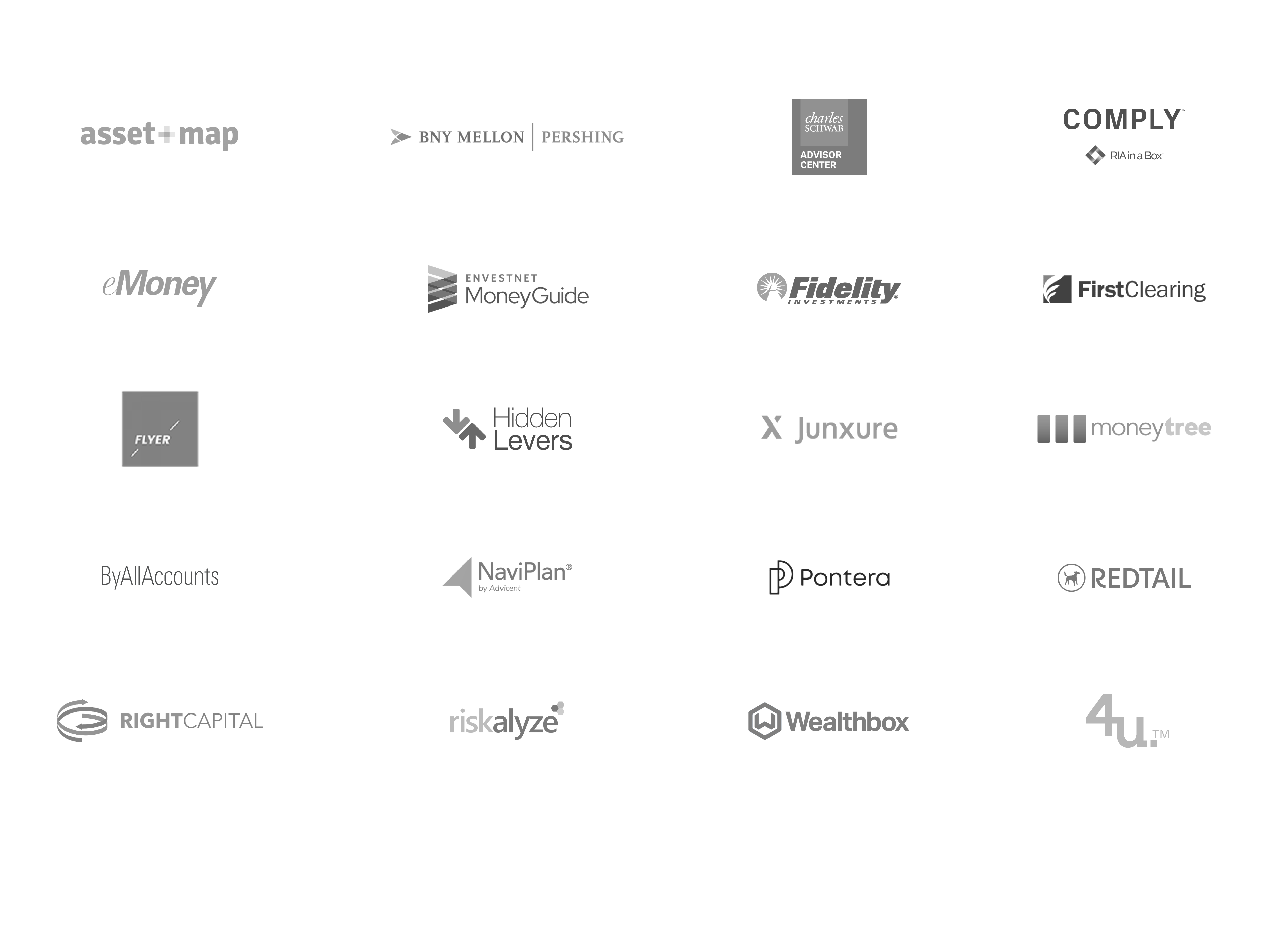 RIA Practice and Portfolio Management Software | Morningstar