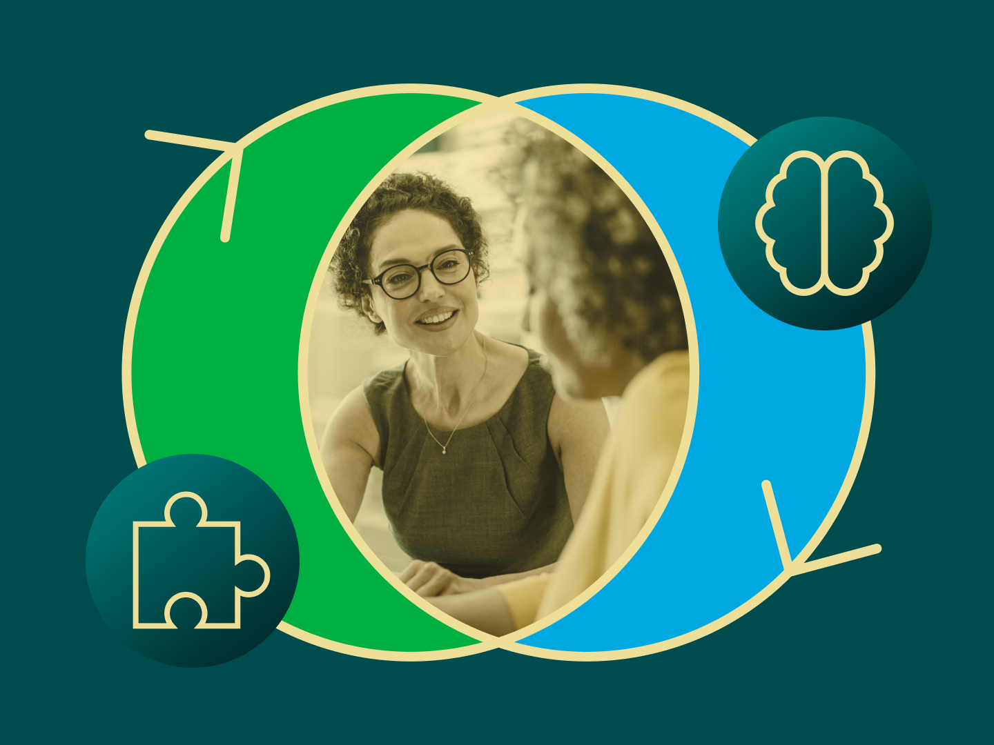 How to Navigate the Advisor-Client Relationship Lifecycle | Morningstar