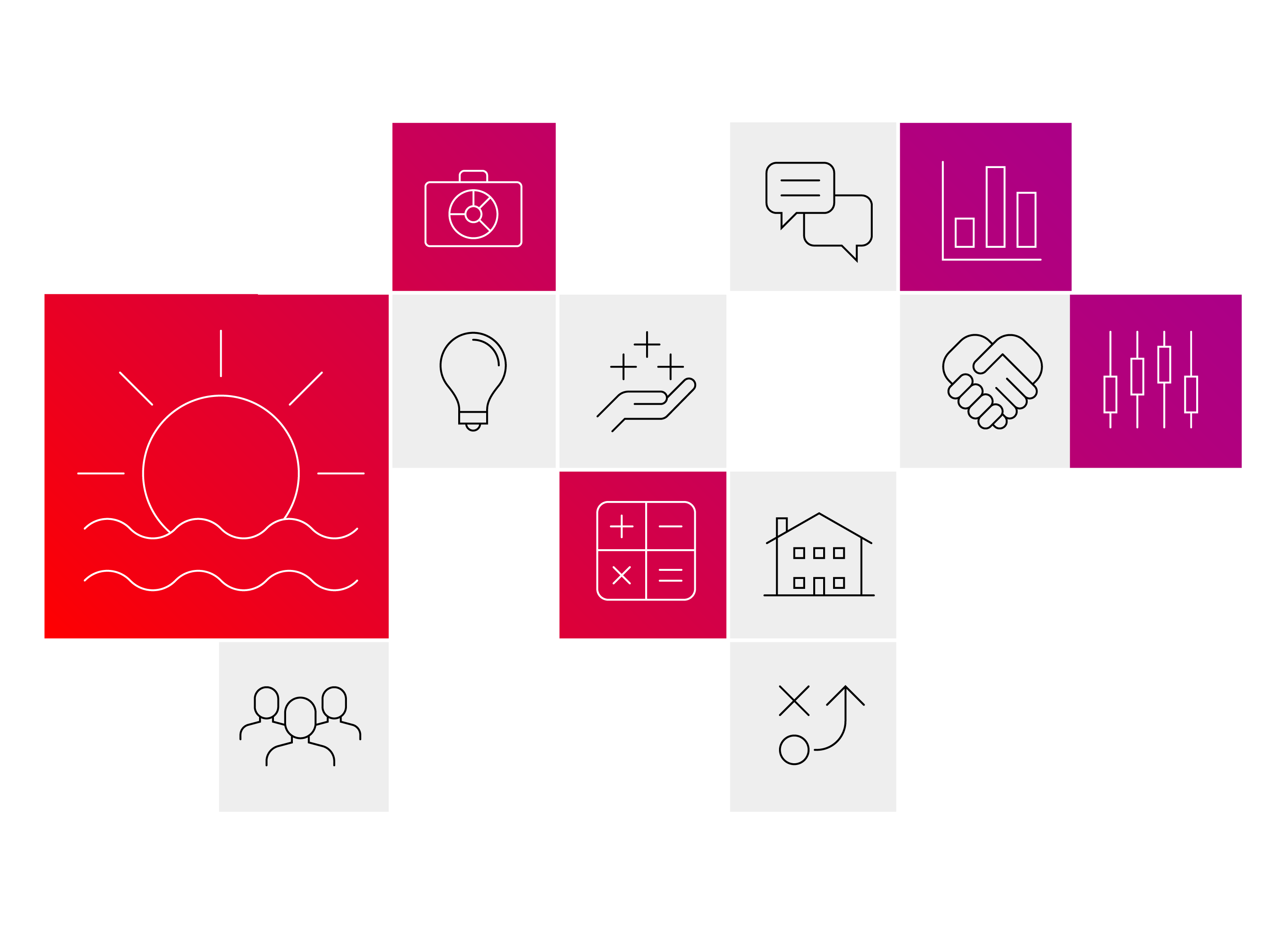 Morningstar Retirement Manager | Morningstar