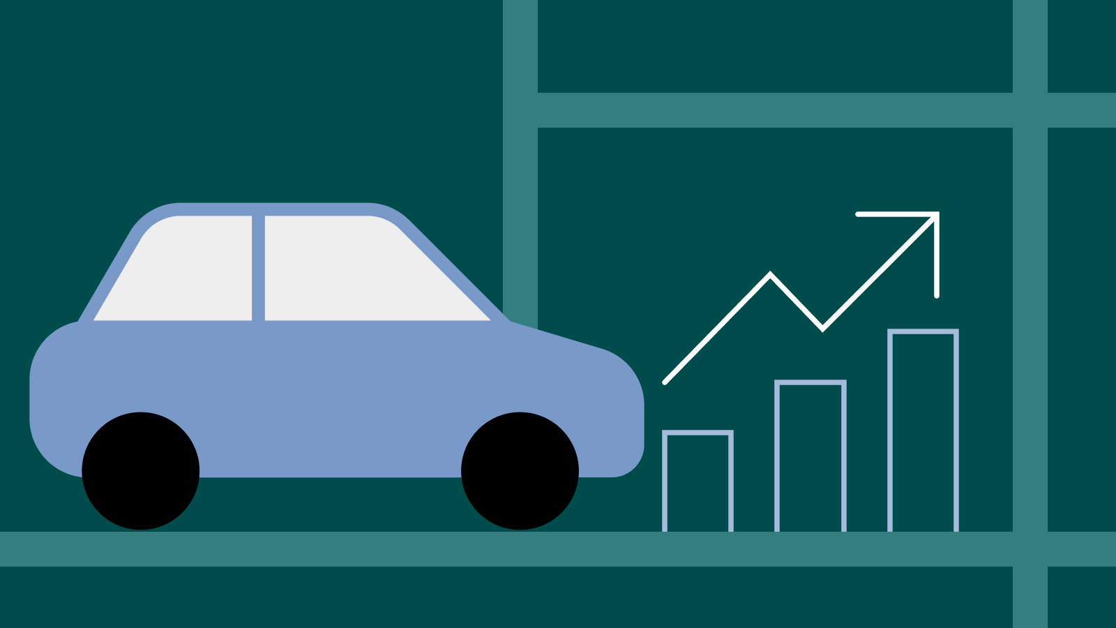 Motors and Markets 2025 | Morningstar