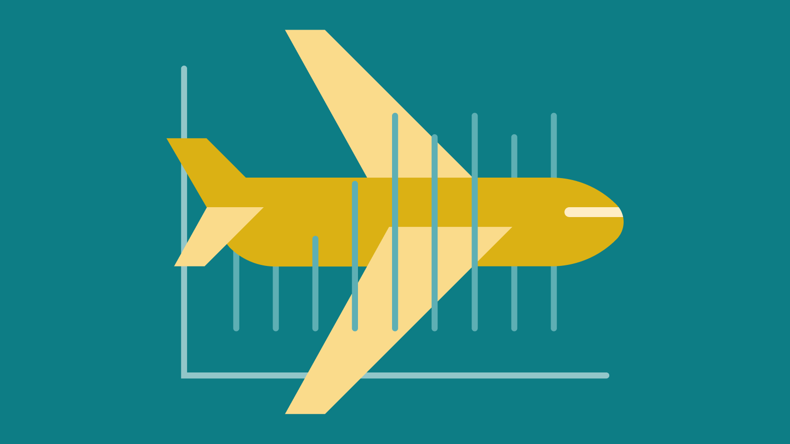 European Airlines: 2025 Q4 | Morningstar
